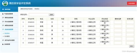 基于java的高校奖学金评定系统的设计与实现 奖学金管理系统的关系模型设计 csdn博客