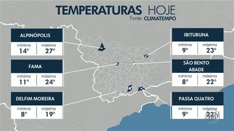 V Deos Eptv Sul De Minas De Quarta Feira De Maio De Sul