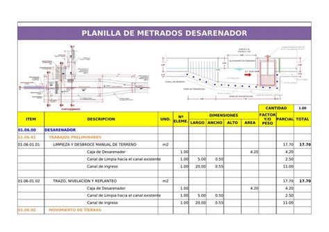 Plantilla Excel De Metrado Para Desarenador Plantillas De Excel De
