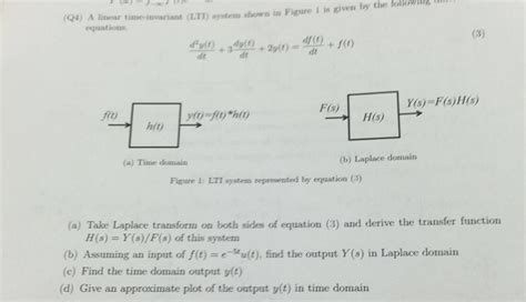 solved a linear time invariant lti system shown in figure