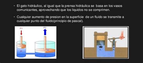 Cómo funcionan los gatos hidráulicos
