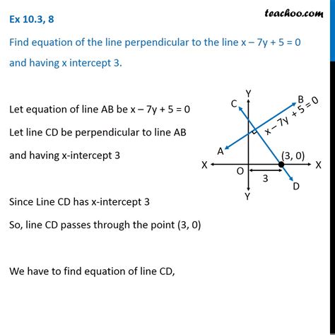 Ex 9 3 7 Find Equation Of Line Perpendicular To X 7y 5 0