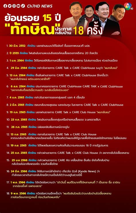 ขาวยอนรอย 15 ป ทกษณ ชนวตร ประกาศจะกลบไทยมาแลว 18 ครง
