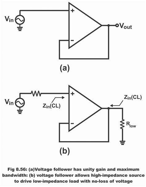 Applications Of Amplifiers Inverting Non Inverting Voltage Follower