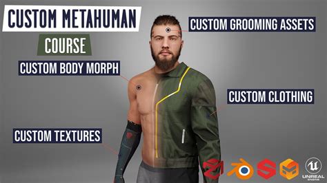 Create Fully Customized Character For Unreal Engine 5