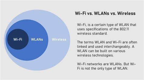 Understanding Wireless Networks A Simple Guide For Business