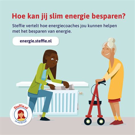 Hoe Kan Je Energie Besparen