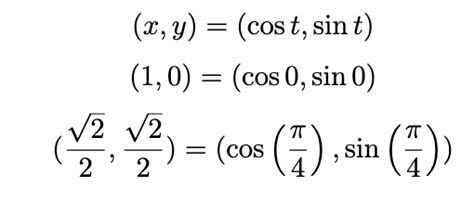 parametric equations polar coordinates and vector valued functions by victor wu medium