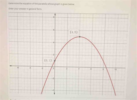 solved determine the equation of the parabola whose graph is given below enter your answer [math]