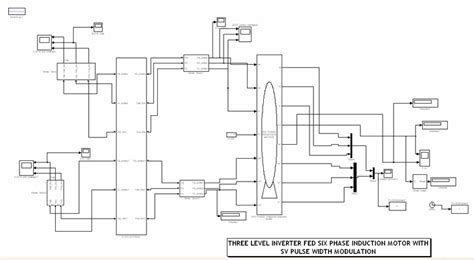 matlab simulink diagram representation of dual three level svpwm download scientific diagram