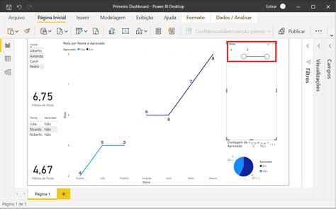 Como Criar Seu Primeiro Dashboard No Power Bi Themelower