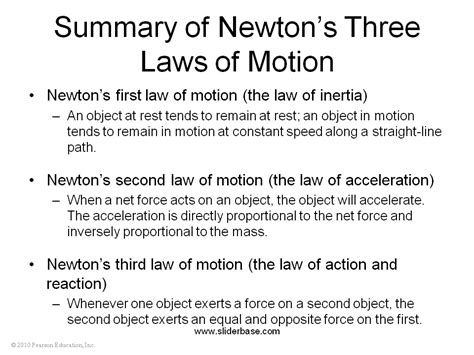 What Are Newton S Three Laws Of Motion