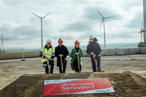 Bild Neuer Hub für Erneuerbare Spatenstich im APG Umspannwerk