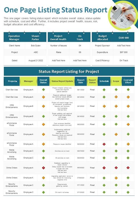 one page listing status report presentation infographic ppt pdf document presentation graphics