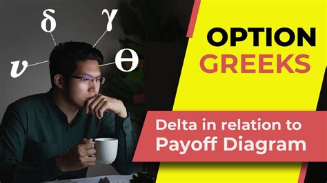 Option Greeks Explained Understanding Delta YouTube