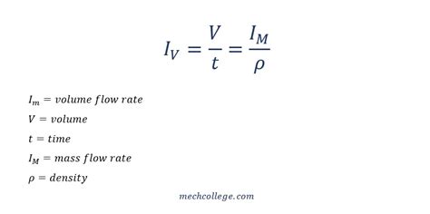Volumetric Flow Rate