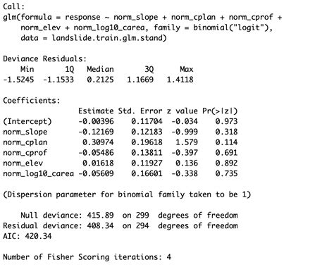 R How To Interpret Model Coefficients From The Summary Of Glm