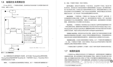 Github破千star！java多线程编程实战指南：核心篇设计模式篇java多线程编程实战指南核心篇 Pdf Csdn博客