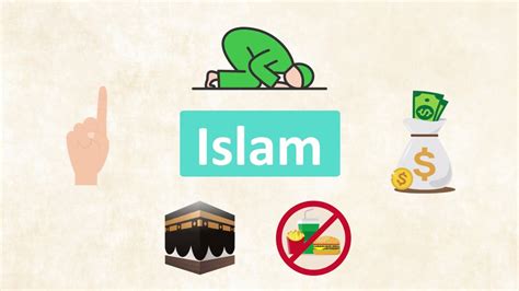 Apprendre Les 5 Piliers De L Islam En 1 Minute Et 18 Secondes YouTube