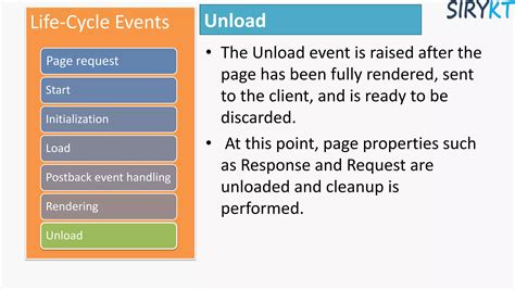 Page Life Cycle In Asp Net