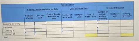 Solved A Company Reports The Following Beginning Inventory Chegg
