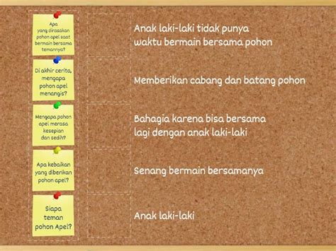Tema Subtema Manfaat Tumbuhan Bagi Kehidupan Manusia Permainan