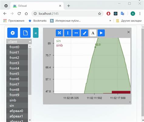 arduino real time frequency plot with python thepoore