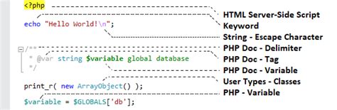 Tutustu Imagen Visual Studio Code Syntax Highlighting Colors