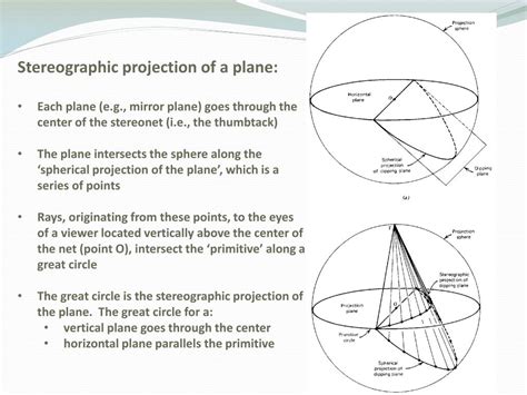 ppt stereographic projection powerpoint presentation free download id 2137563