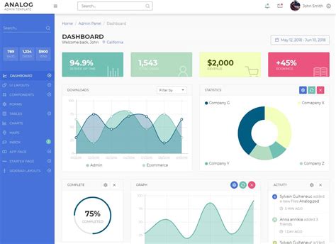 25 Best VueJS Admin Templates For A Simplified Web Development