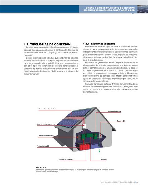 Diseño y dimensionamiento de sistemas solares fotovoltaicos Noviembre