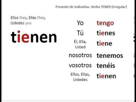 Modo Indicativo Del Verbo Tener