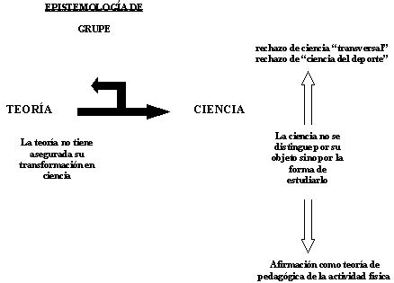 Cuales Son Las Ciencias Exactas Ejemplos Nuevo Ejemplo
