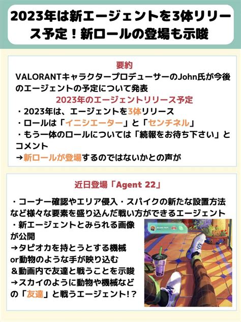 VALORANTまとめ by GameWith on Twitter ゲーム情報 2023年は新エージェントを3体リリース予定新