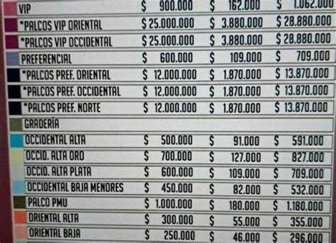 Concierto de Karol G desde cuándo se pueden comprar boletas cuánto