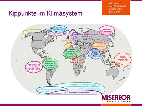 PPT Klimawandel begrenzen Entwicklung ermöglichen PowerPoint