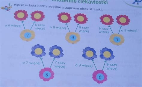 Prosz O Pomoc Na Teraz Brainly Pl