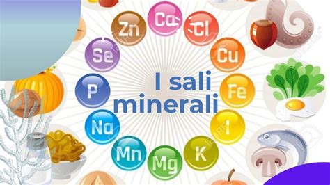 Cosa Sono I Sali Minerali COSA SERVONO YouTube