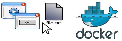 how to run gui applications inside a docker container