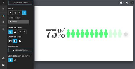 7 Best Animated Presentation Software You Should Know About LaptrinhX