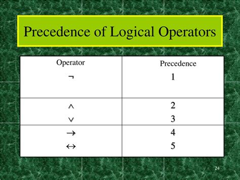ppt propositional logic powerpoint presentation free download id 3042279