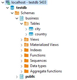 GitHub Killjoy2013 Xunit Net Core Graphql XUnit Testing With DotNet