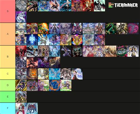 all archétype in Yu Gi Oh Tier List Community Rankings TierMaker