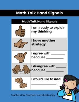 Math Talk Hand Signals Chart By Cartwheels Of Joy Tpt