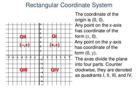 3 rectangular coordinate system