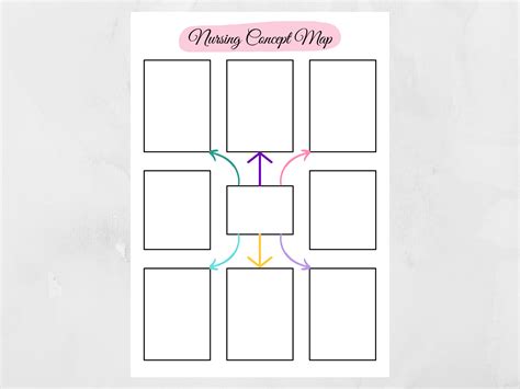Nursing Concept Map Study In Nursing