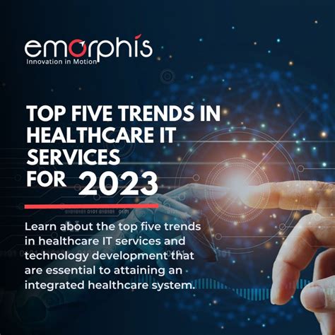 AI In Software Development For Healthcare Fintech Emorphis