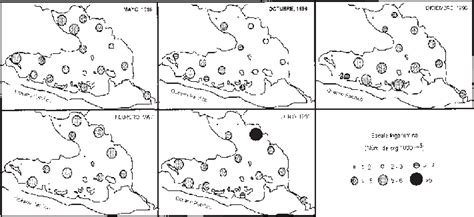 Variación espacio temporal de la abundancia de larvas de braquiuros en