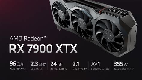 Amd Rx Xtx Announced At Rx Xt For Kitguru