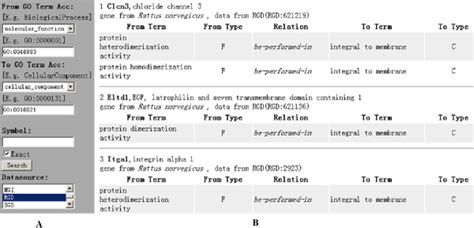 using ontology mapping rulebases to provide semantic inference download scientific diagram